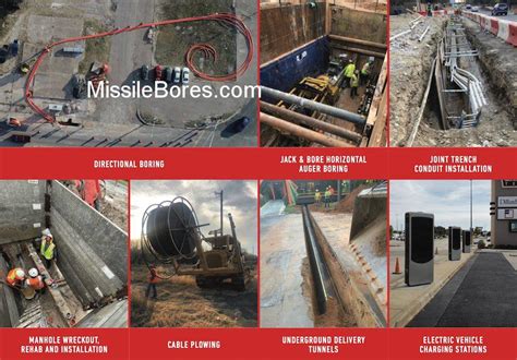 Underground Boring Missile Bores