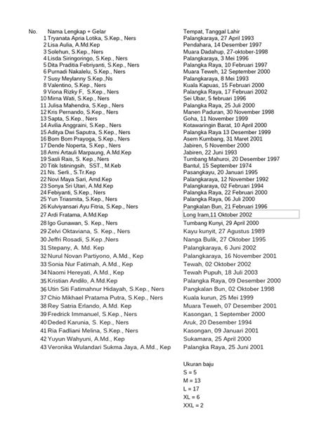 Daftar Peserta Btcls Nov 2023 Pdf