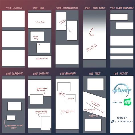 Vertical Scroll Panel Layouts