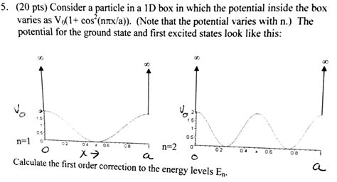 solved 5 consider a particle in a 1d box in which the