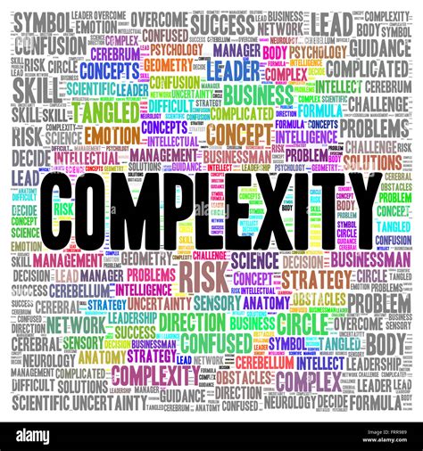 Complexity Word Cloud Shape Concept Stock Photo Alamy