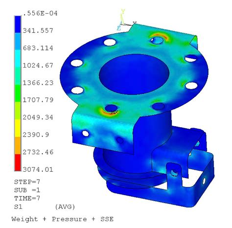 Structural Analysis Project