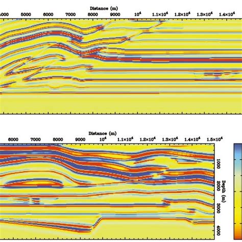 Three Dimensional View Of The Segeage Overthrust Model Courtesy Of