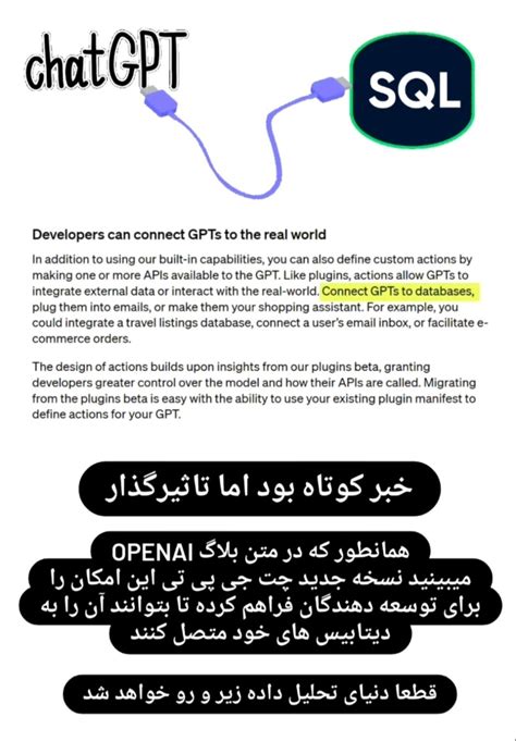 Masood Ansari On Linkedin Chatgpt Openai Gpt4turbo 13 Comments