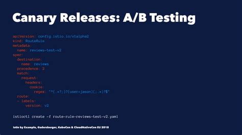 Istio By Example Extended Version Ppt