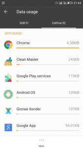 How To Restrict Data Usage For Specific Apps On Android