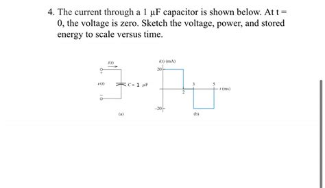 Answered 4 The Current Through A 1 µf Capacitor… Bartleby