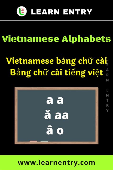 Learn the Vietnamese Alphabet