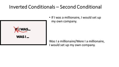Презентация на тему Inverted Conditionals