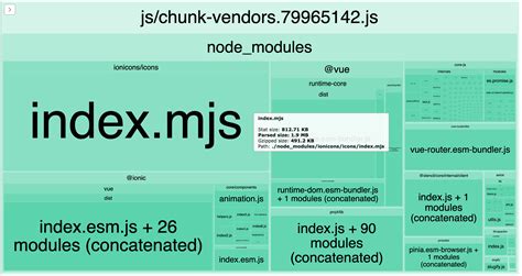 Need A Way To Filter Only Ionicons That Are In Use Currently Account For MB Of Space In App