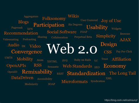 Nosql初探之人人都爱redis：（1）redis简介与简单安装c老师王承伟 Csdn博客