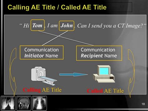 dicom structure basics