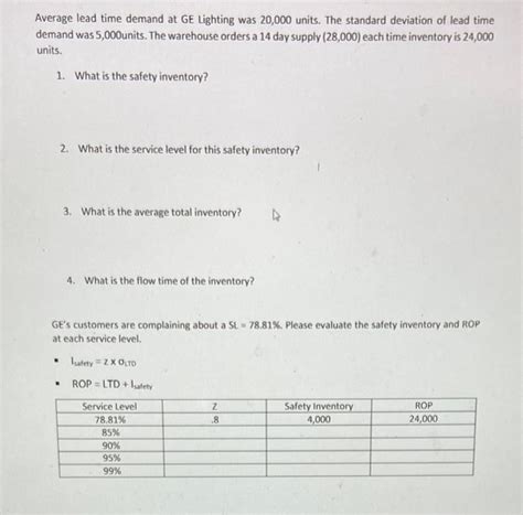 Solved Average Lead Time Demand At Ge Lighting Was 20000
