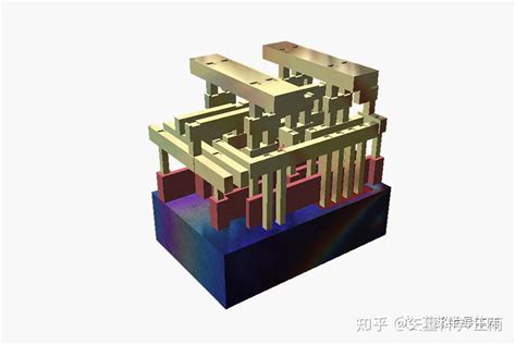 半导体工艺之金属布线 知乎