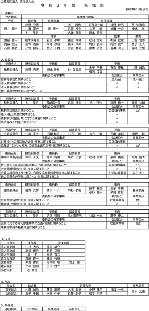 組織表 公益社団法人直方法人会ホームページ
