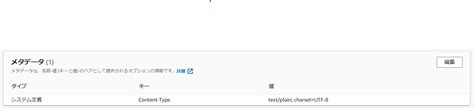 S3 オブジェクトのcontenttypeを作成イベント通知lambdaで更新してみた Developersio
