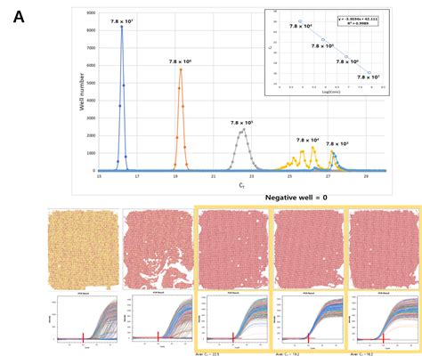 High Dynamic Range Hdr Optolane Technologies Inc