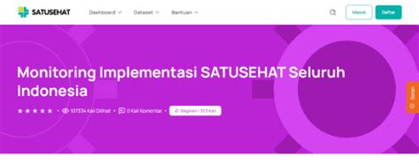Panduan Registrasi Data Fasyankes Online Dfo