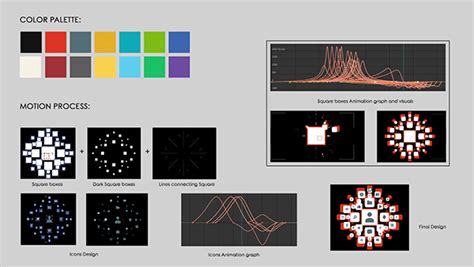 GOOGLE Intro Behance