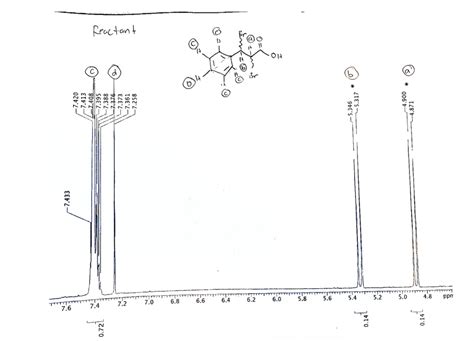 Solved These Are Hnmr Spectra Of Trans Cinnamic Acid