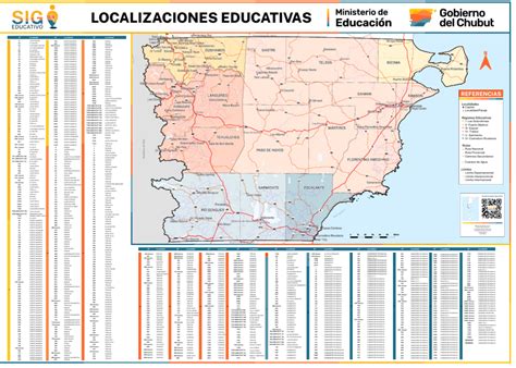 Sig Educativo Ministerio De Educación Del Chubut