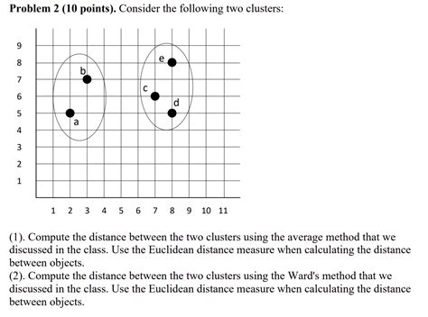 Solved Problem 2 10 Points Consider The Following Two