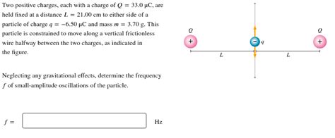 Solved Two positive charges each with a charge of Q μC Chegg