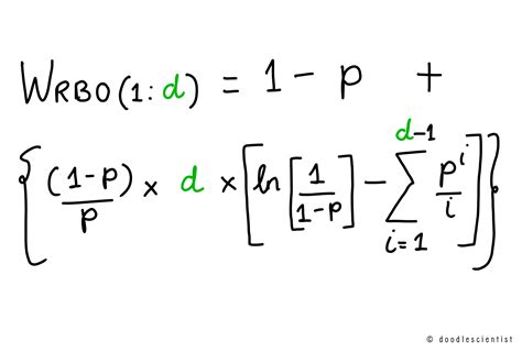 how to objectively compare two ranked lists in python towards data science
