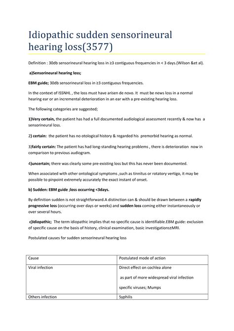 Idiopathic Sudden Sensorineural Hearing Loss Doc