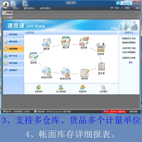 速贸通仓库管理软件组装拆卸领料软件单机网络版 查询统计强大爱是永恒10000