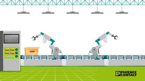 Phoenix Contact Usa On Linkedin Factoryautomation Manufacturingindustry Smartfactory Uptime