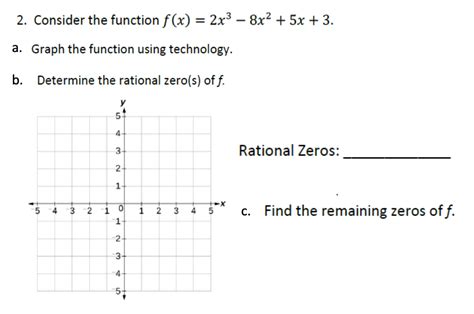 Solved 2 Consider The Function F X 2x3−8x2 5x 3 A Graph
