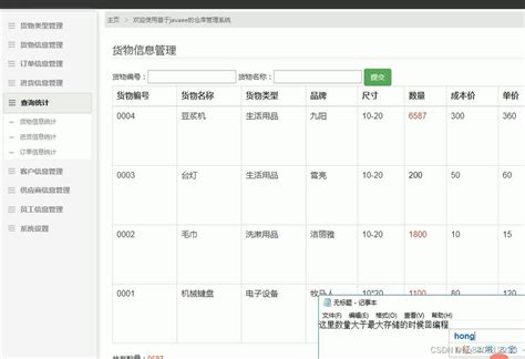 spring springmvc mybatis超市货物进销存订单管理系统java sssm 基于springmvc进销存 csdn博客