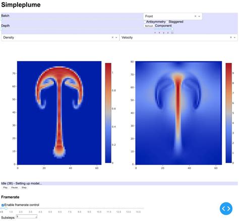 Φflow Thuerey Group