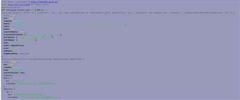 Unable To Decode Jwt Token Error Signature Verification Failed For