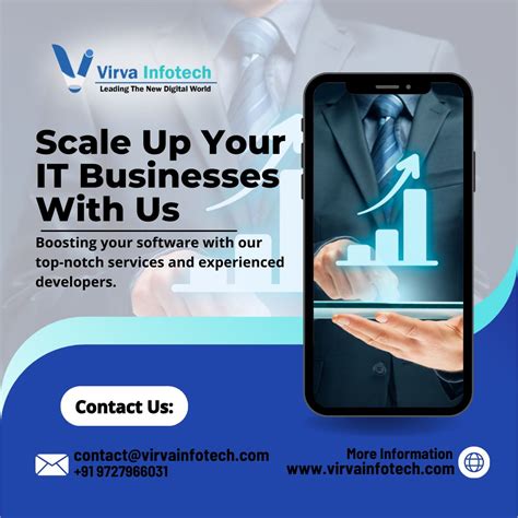 Virva Infotech Software Development Company On Linkedin Virvainfotech Businessoutsourcing
