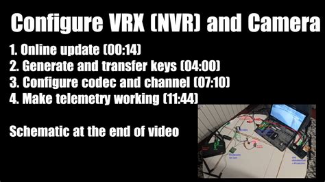 Openipc Fpv Prepare Vrx And Camera Youtube