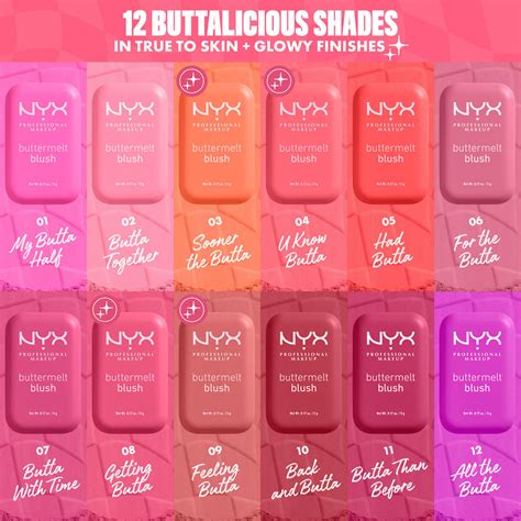 Buttermelt Blush Nyx Professional Makeup