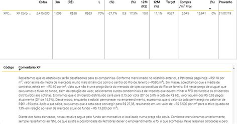 Bilionário Do Zero Xpcm11 Pensamentos Sobre Risco X Retorno