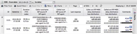 Call Detail Record CDR VoIPmonitor Org