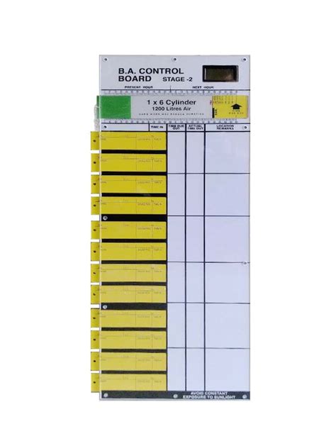 Ba Control Board Rigzone Oilfields Services Llc