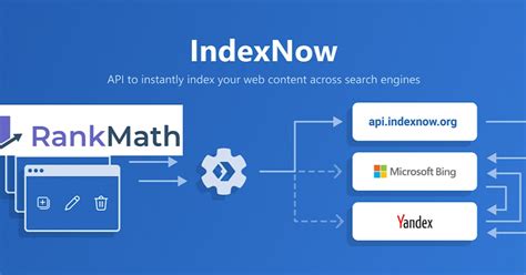 Cách thiết lập IndexNow trong WordPress với Rank Math
