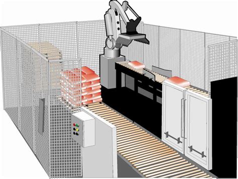 New Innovation Of Low Level Pallet Loading Process Using A Robotic Download Scientific