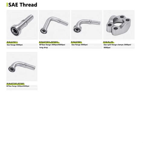 Sae Thread Utigoflex