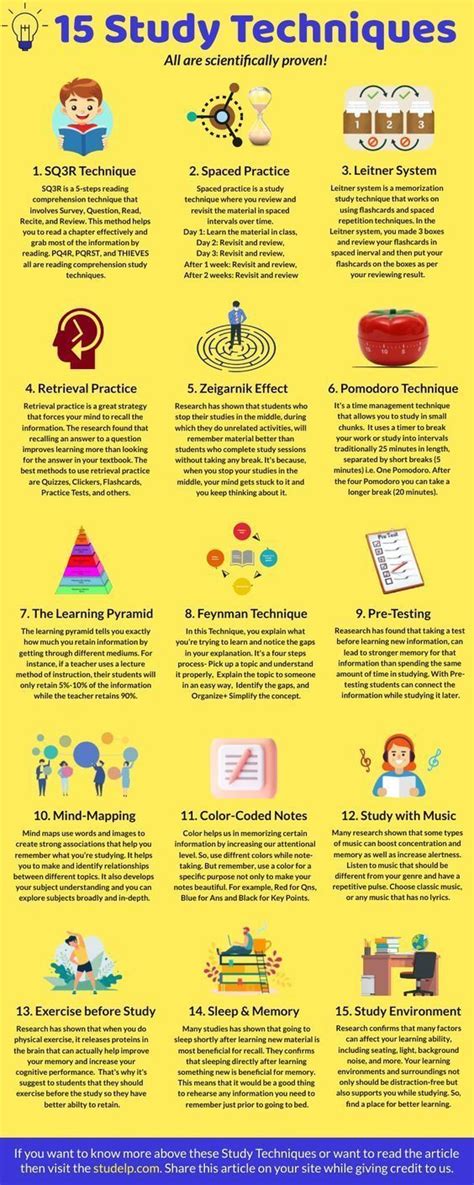 If You Re Looking For Study Techniques Then In This Article We Have