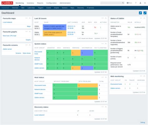 10 best system monitoring software and tools for 2024
