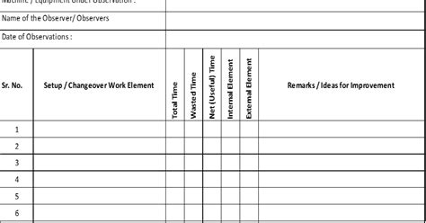 Concepts Of Business Excellence SMED Implementation Step 1