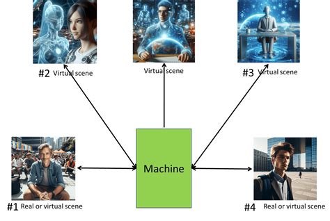 Standards That Innovate Technology And Standardisation Leonardos Blog