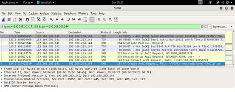 Figure 4 From Early Detection Of Ransomware Exploits Using Snort