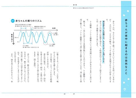 楽天ブックス 赤ちゃんにもママにも優しい安眠ガイド 0歳からのネンネトレーニング 清水悦子 9784761267971 本